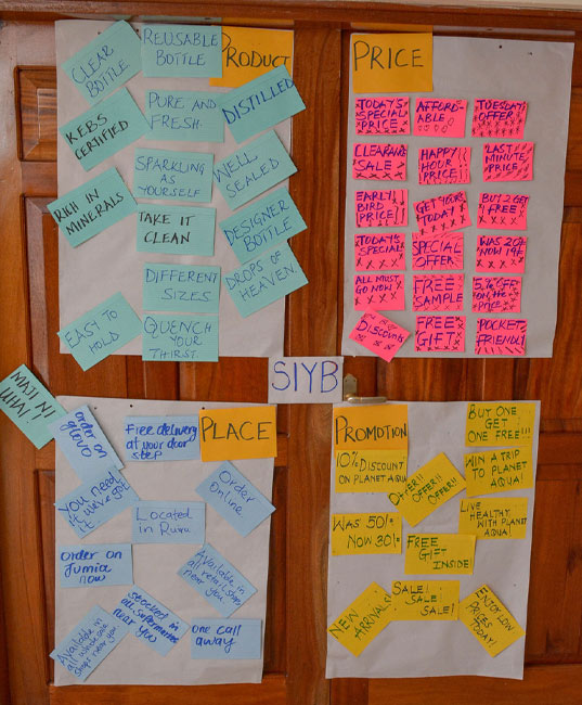 Improve Your Business (IYB) – SIYB